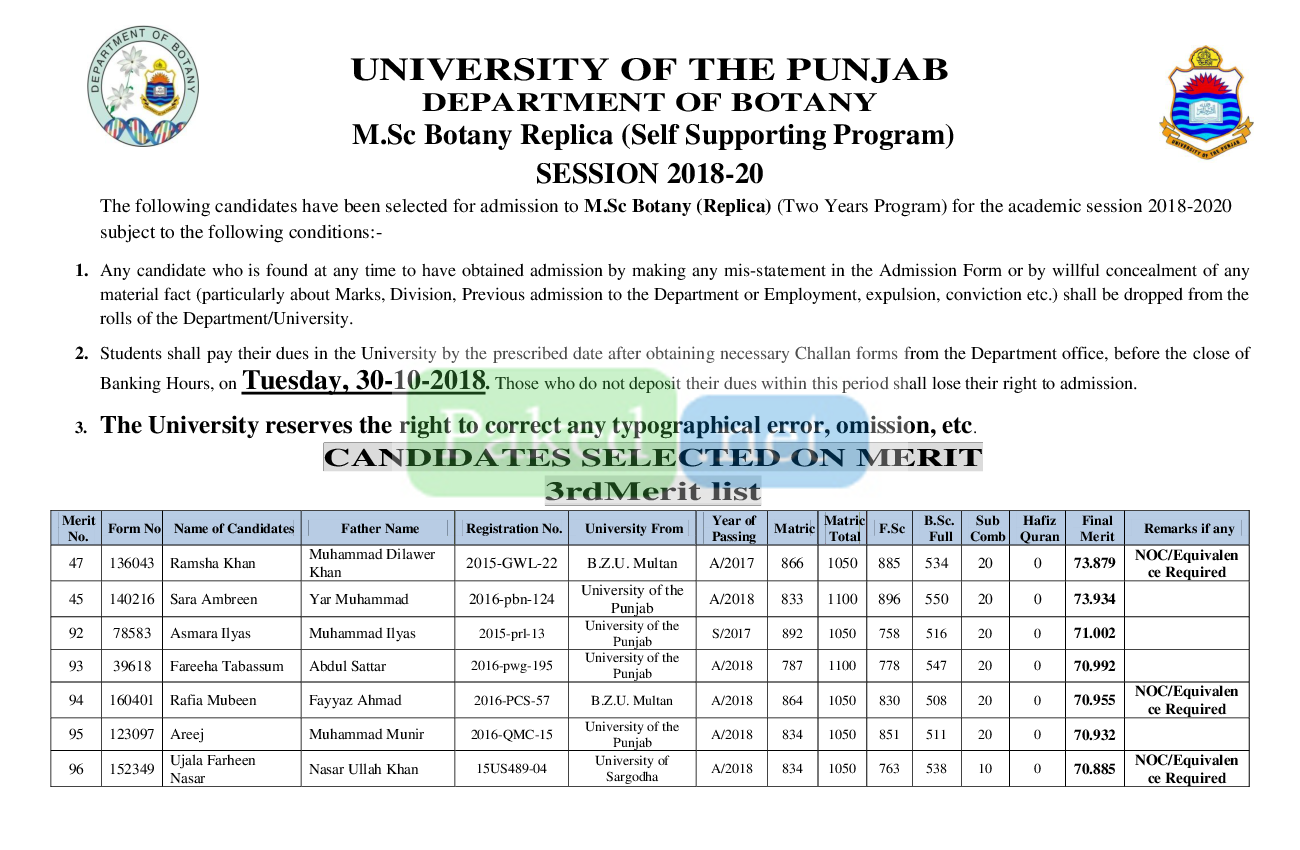 Punjab University Lahore (PU) - 3rd Merit List MSc Botany Replica (Self Supporting Program ...